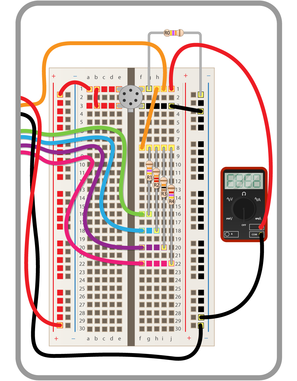 Fart Detector | Raspberry Pi Projects