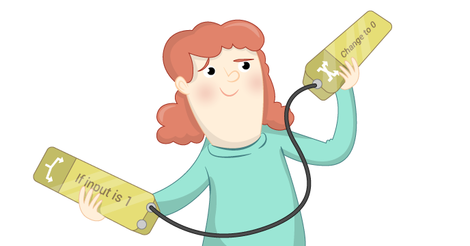 Raspberry Pi Electronic components