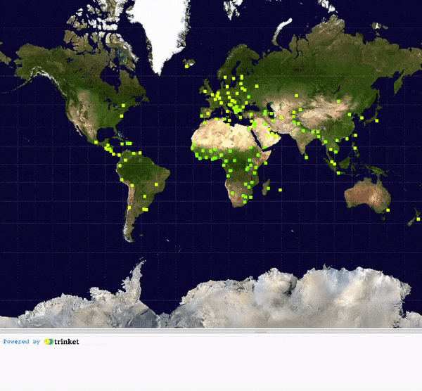 Projects | Computer coding for kids and teens | Raspberry Pi