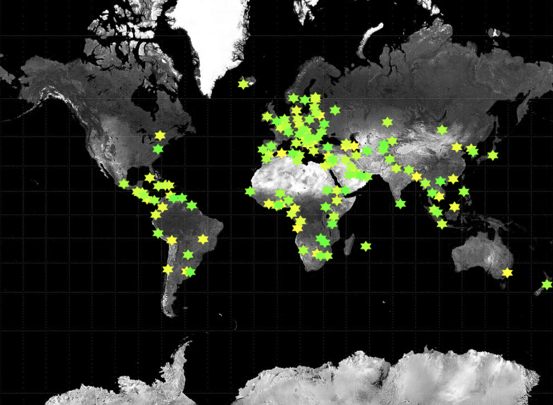 World carbon data example
