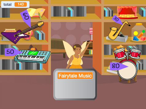 Projects | Computer coding for kids and teens | Raspberry Pi