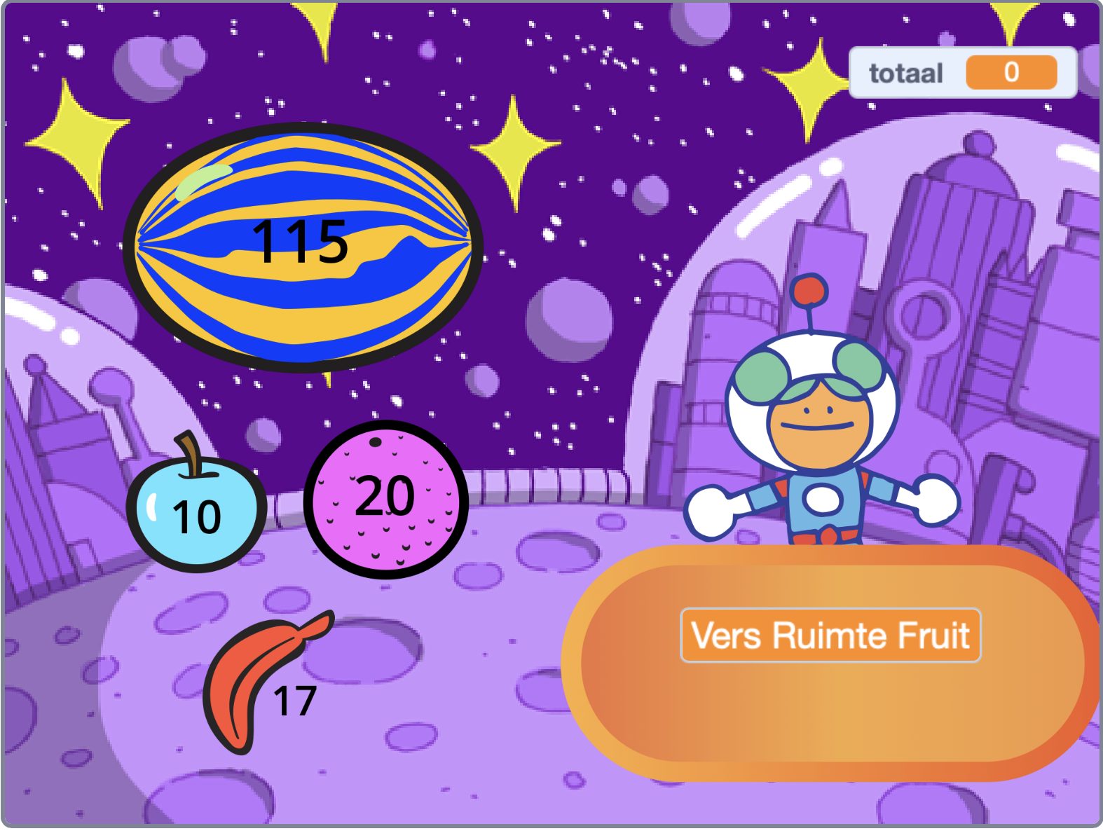 Projects | Computer coding for kids and teens | Raspberry Pi