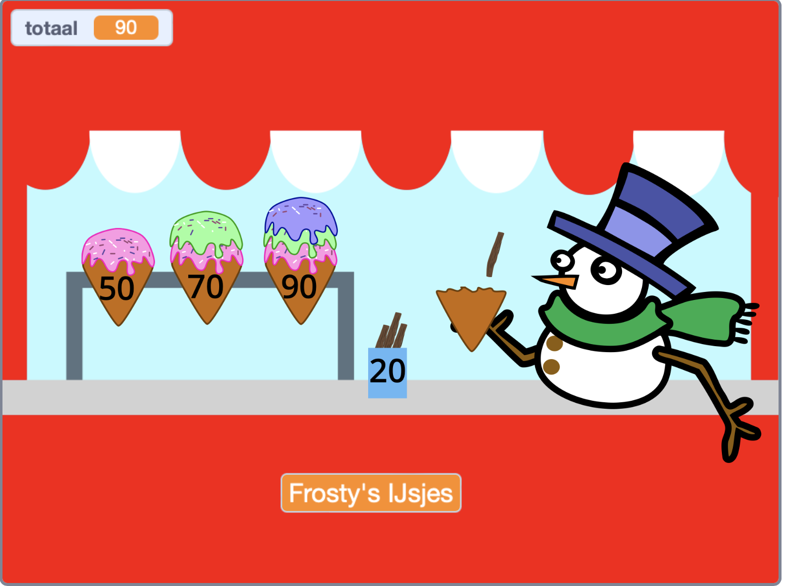 Projects | Computer coding for kids and teens | Raspberry Pi