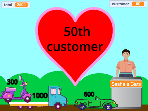 Projects | Computer coding for kids and teens | Raspberry Pi