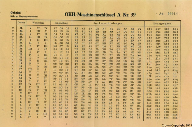 Octapi Public Key Cryptography Step Five Spot The Weaknesses Raspberry Pi Projects