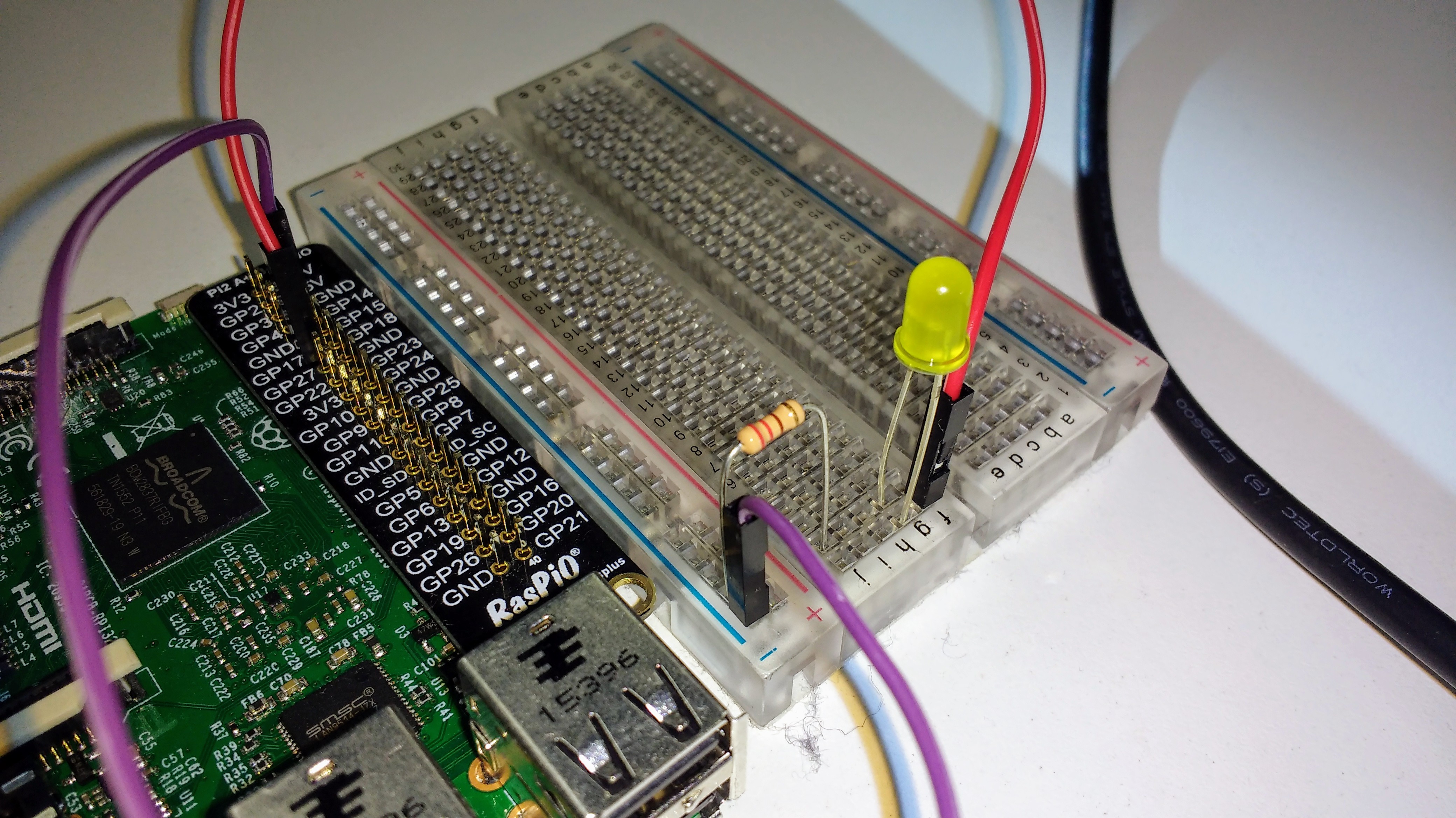 Projects | Computer coding for kids and teens | Raspberry Pi