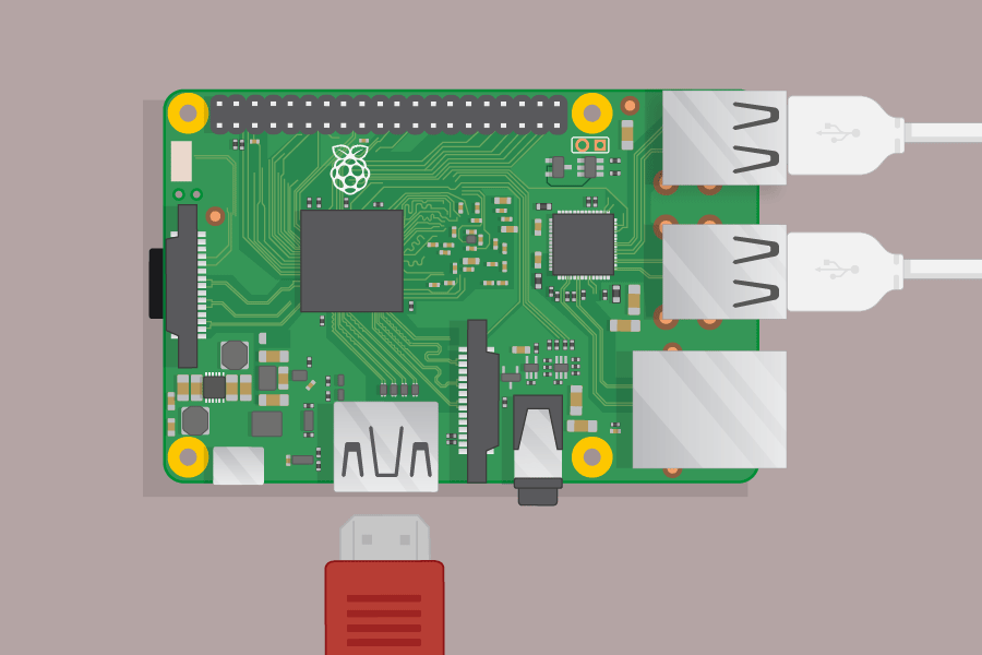 Raspberry Pi Projects