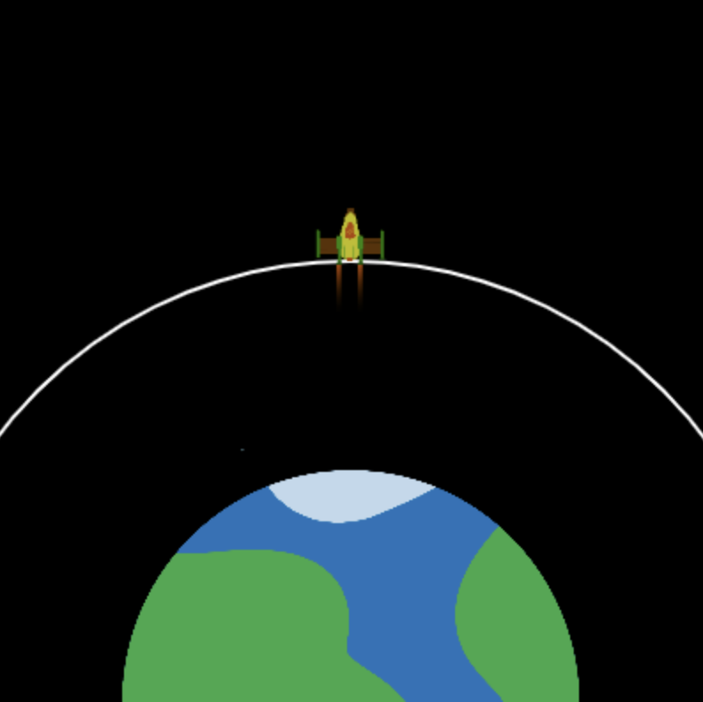 A yellow rocket that has reached the orbit circle and has fuel left.