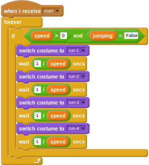 Scratch Olympics Hurdler - Setting up the start | Raspberry Pi Projects
