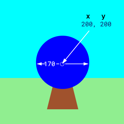 Code Club World - Make cool stuff while learning to code