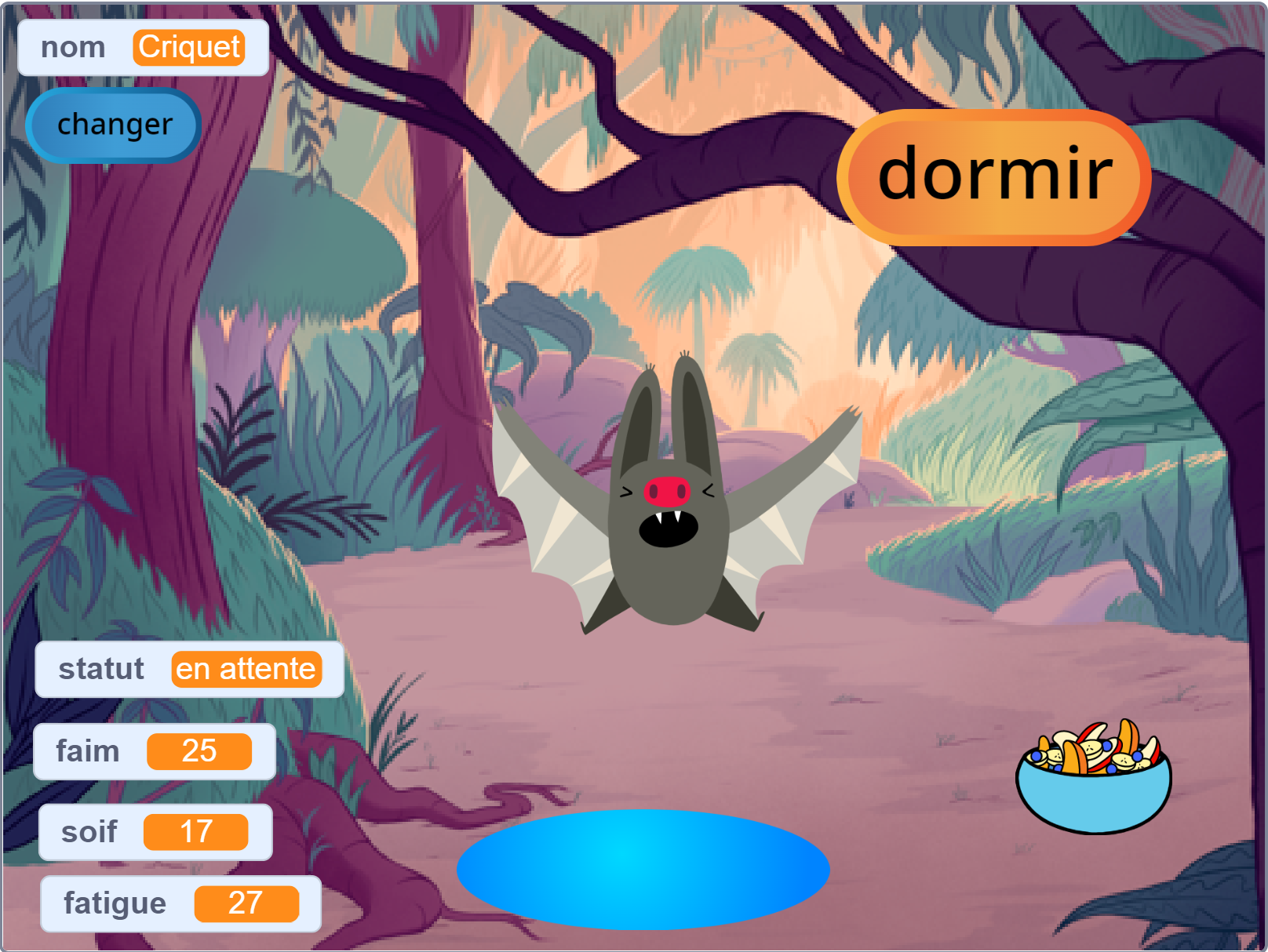 Projects | Computer coding for kids and teens | Raspberry Pi