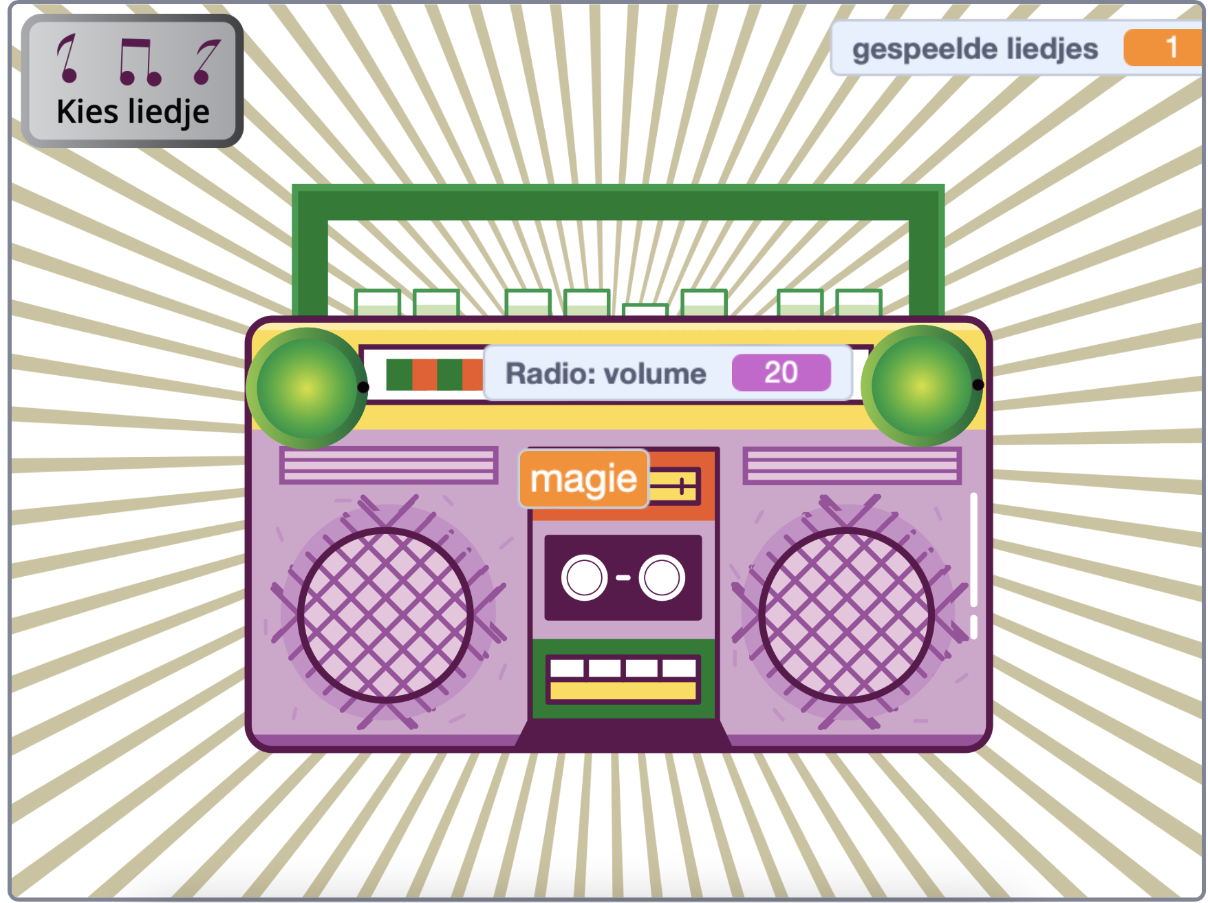 Projects | Computer coding for kids and teens | Raspberry Pi