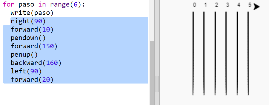 Projects | Computer coding for kids and teens | Raspberry Pi