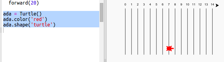 Projects | Computer coding for kids and teens | Raspberry Pi